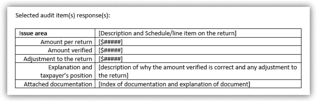 Chapter 2- IRS Audits and Underreporter Issues and Solutions - Tax ...